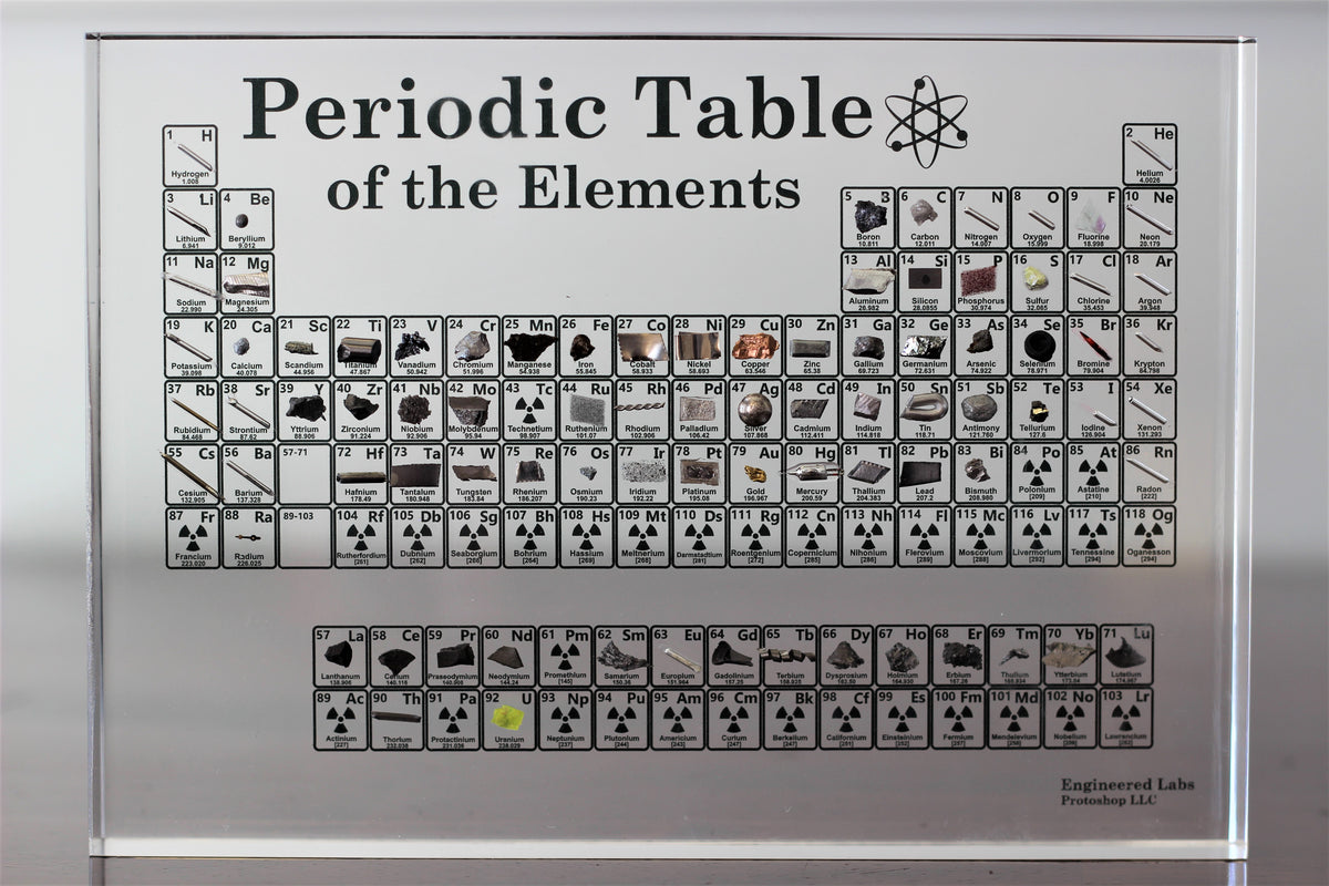 Heritage Periodic Table: Collector's Edition 85 Elements – Engineered Labs