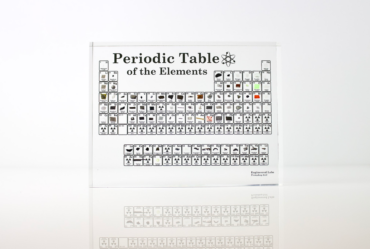 Heritage Periodic Table - 83 Element Embedments – Engineered Labs