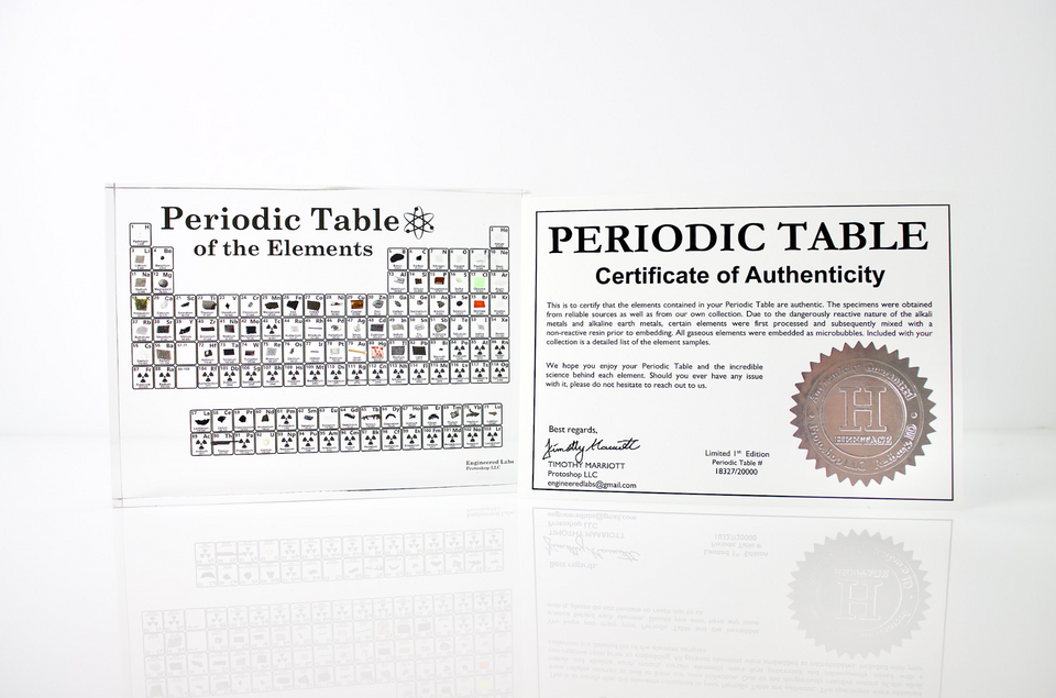 Heritage Periodic Table - 83 Element Embedments – Engineered Labs