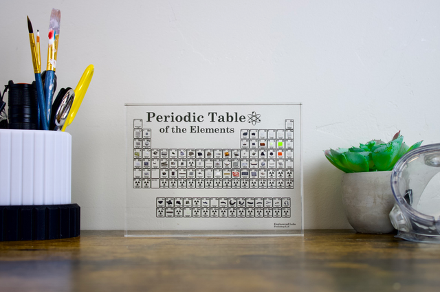 Heritage Periodic Table - 83 Element Embedments – Engineered Labs