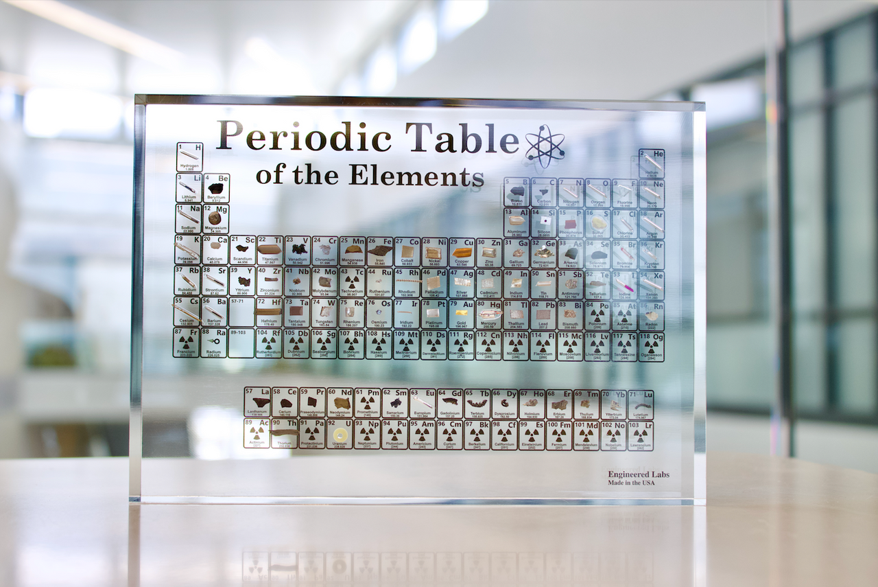 Heritage Periodic Table: Collector's Edition 85 Elements – Engineered Labs