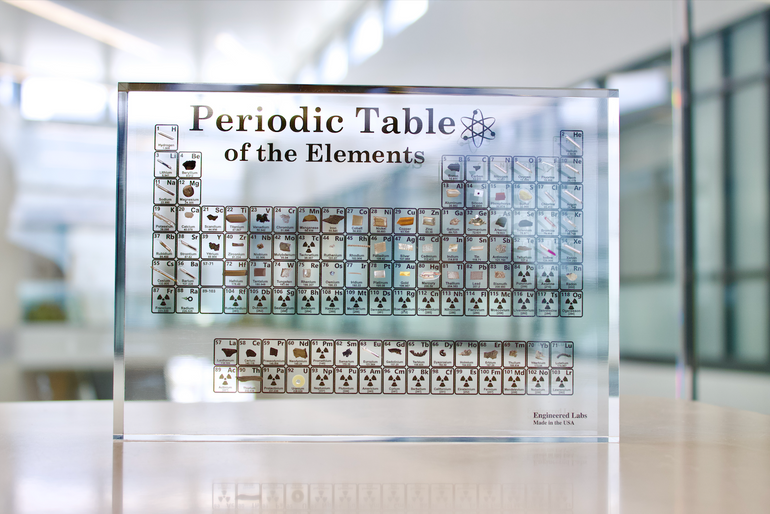 Periodic Table Displays – Engineered Labs