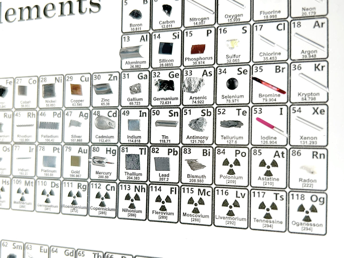 Heritage Periodic Table: Collector's Edition 85 Elements – Engineered Labs