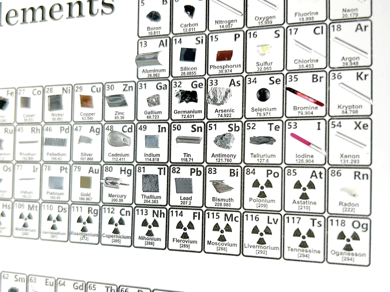 Heritage Periodic Table: Collector's Edition 85 Elements – Engineered Labs
