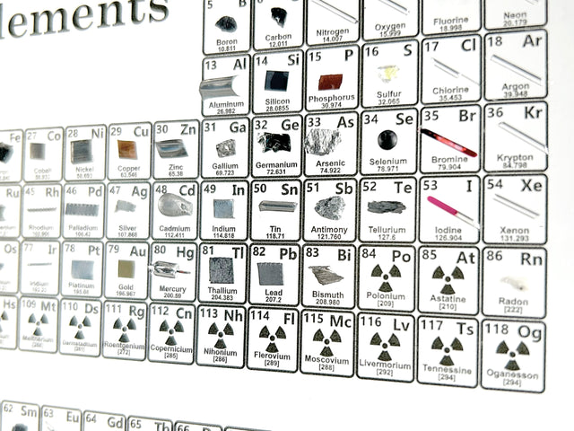 Heritage Periodic Table: Collector's Edition 85 Elements – Engineered Labs