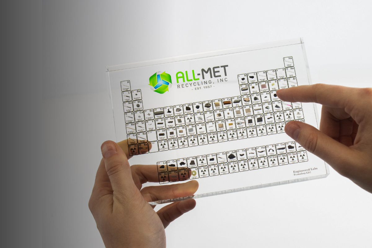 Custom Orders – Engineered Labs