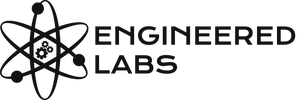 Engineered Labs - Periodic Table Collections with Real Elements