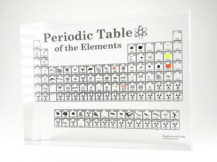 Periodic Table Displays – Engineered Labs