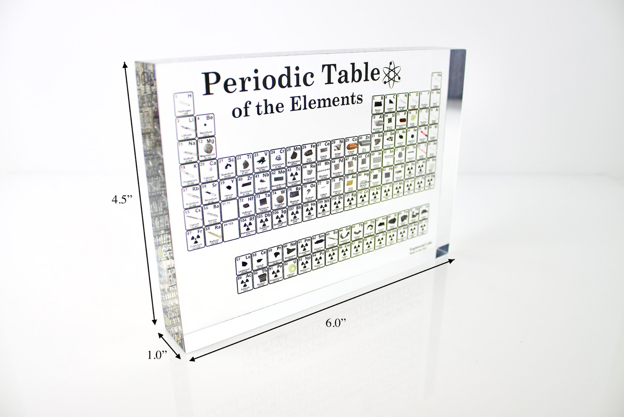Heritage Periodic Table: Collector's Edition 85 Elements – Engineered Labs