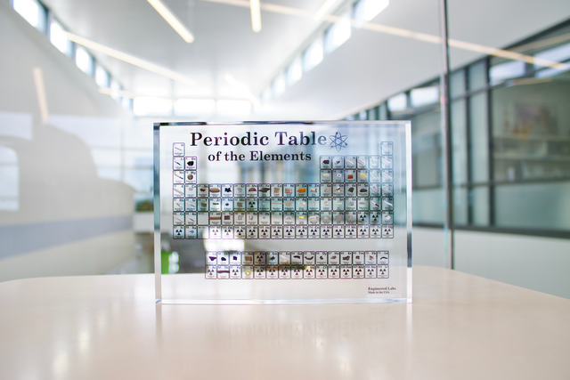 Heritage Periodic Table: Collector's Edition 85 Elements – Engineered Labs