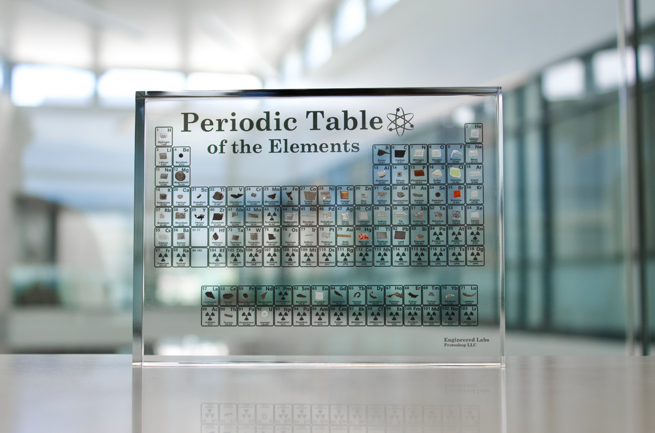 Heritage Periodic Table - 83 Element Embedments – Engineered Labs
