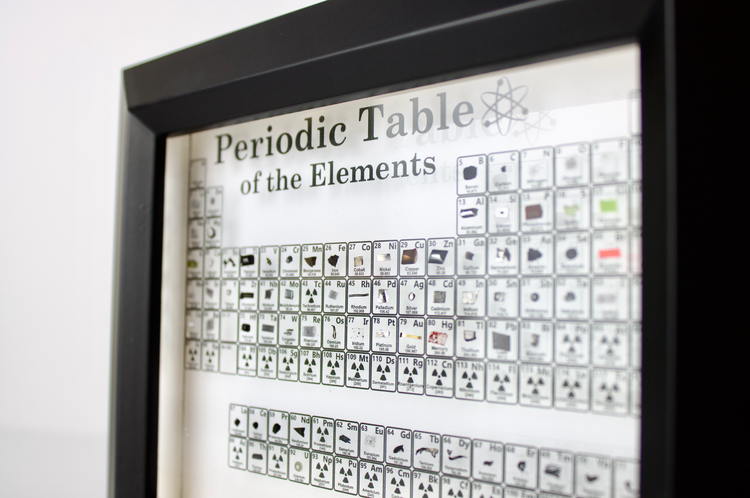 Periodic Table Displays – Engineered Labs