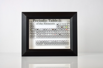 Periodic Table Displays – Engineered Labs