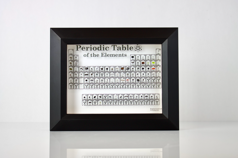 Engineered Labs - Periodic Table Collections with Real Elements