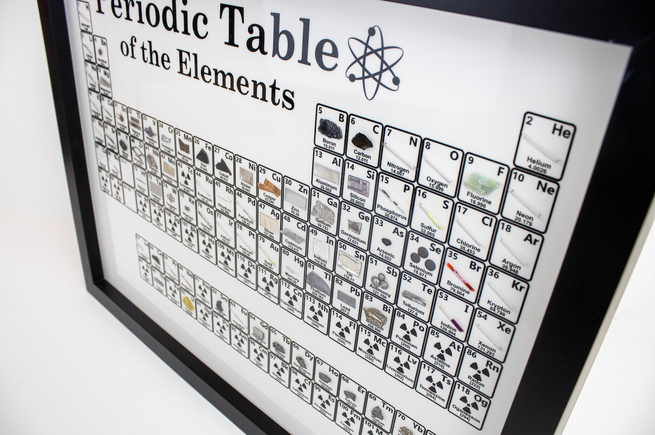 Wall Mount Periodic Table Display – Engineered Labs