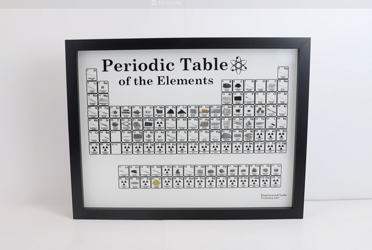Periodic Table Displays – Engineered Labs