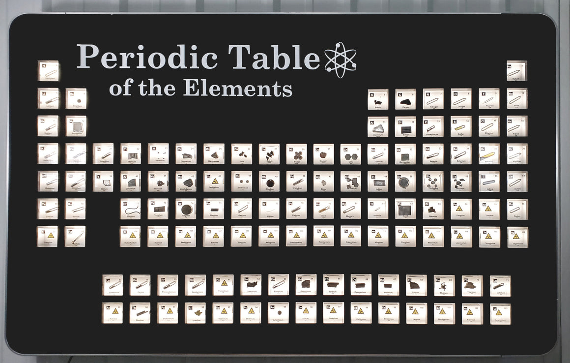 Periodic Table Displays – Engineered Labs
